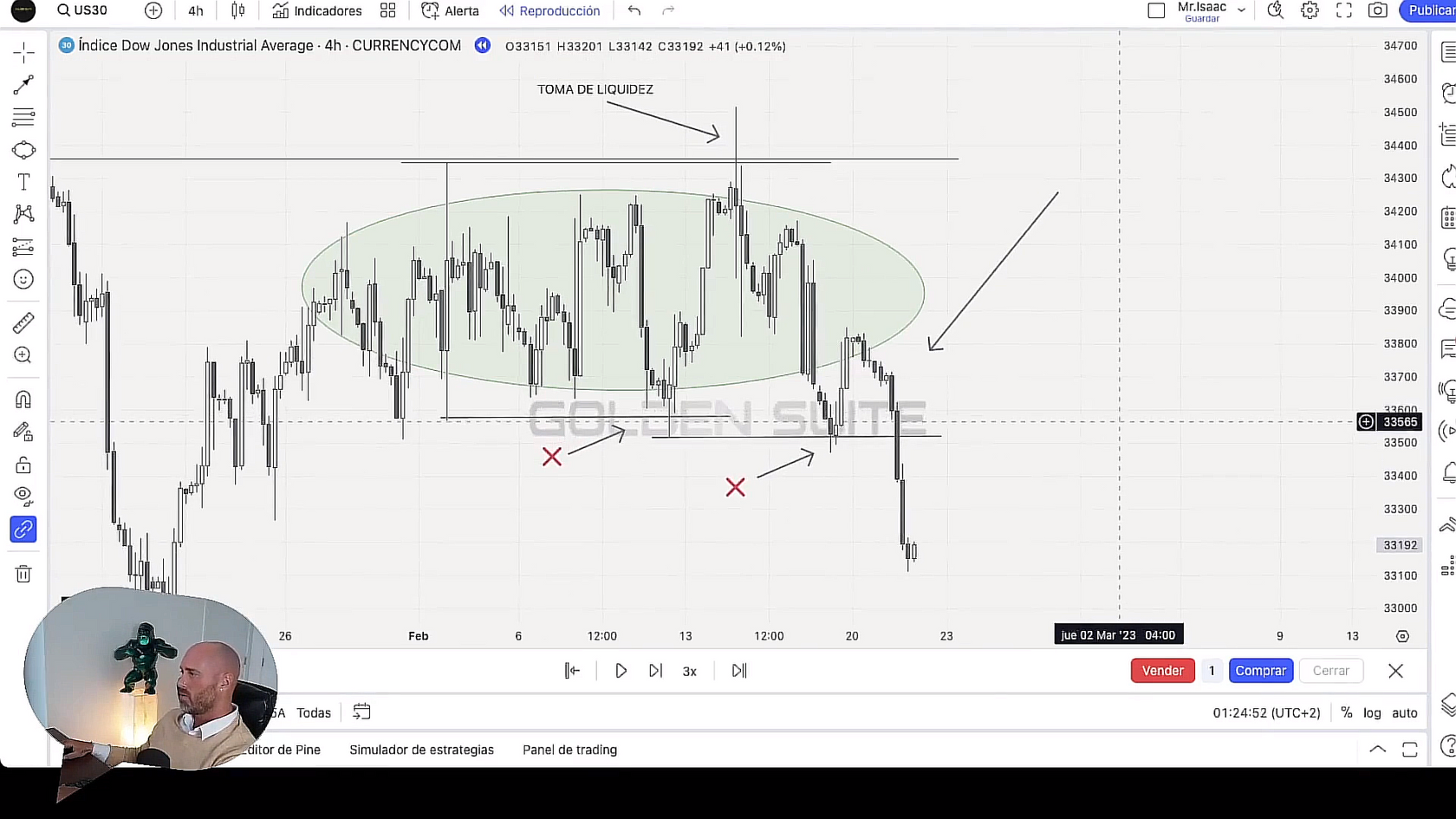 Curso Metodología de Precisión Algorítmica MPA Mr Isaac Ramírez Trader ...