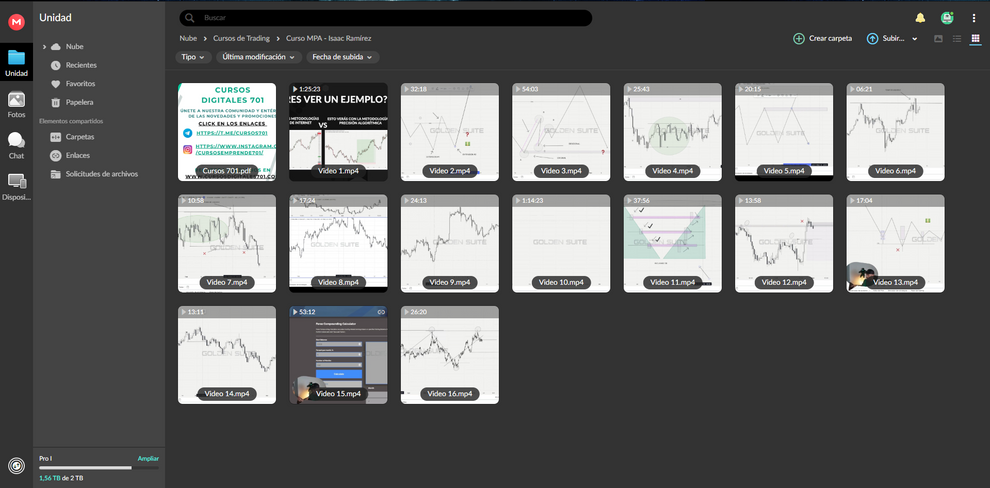 Curso Metodología de Precisión Algorítmica MPA Mr Isaac Ramírez Trader ...